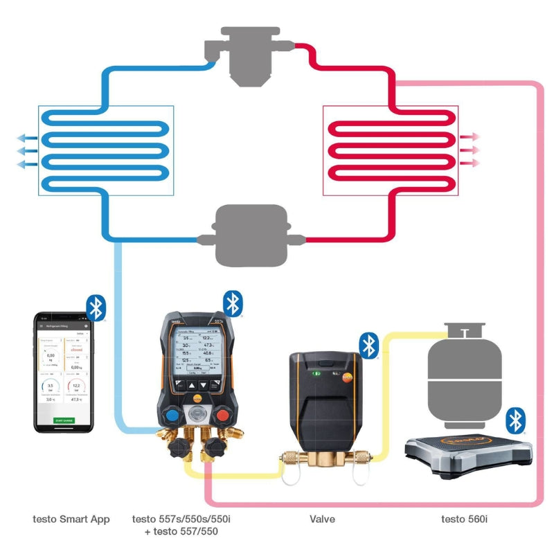 testo 560i kit Digital Refrigerant Scale - Advanced Tools